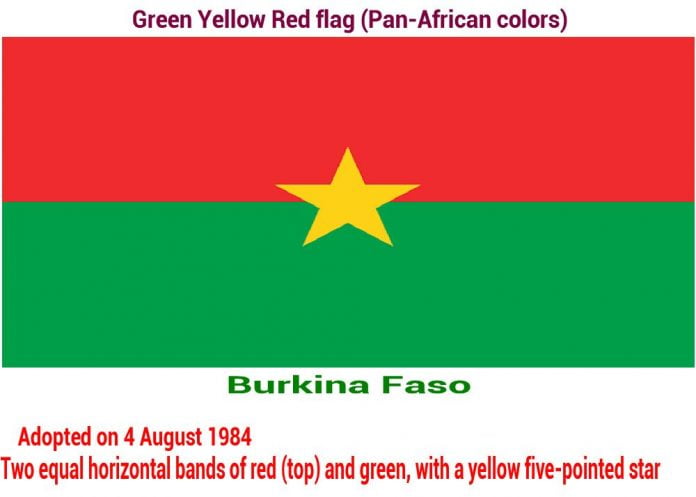 16 Countries With Green Yellow Red Flags (Pan-African colors) - Emdamakina
