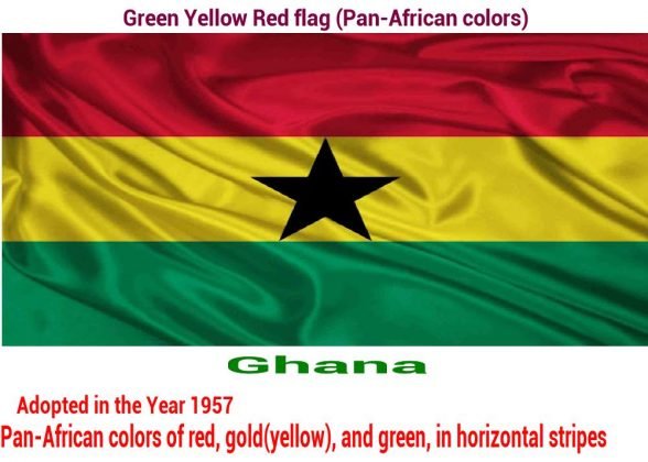 16 Countries With Green Yellow Red Flags (Pan-African colors) - Emdamakina
