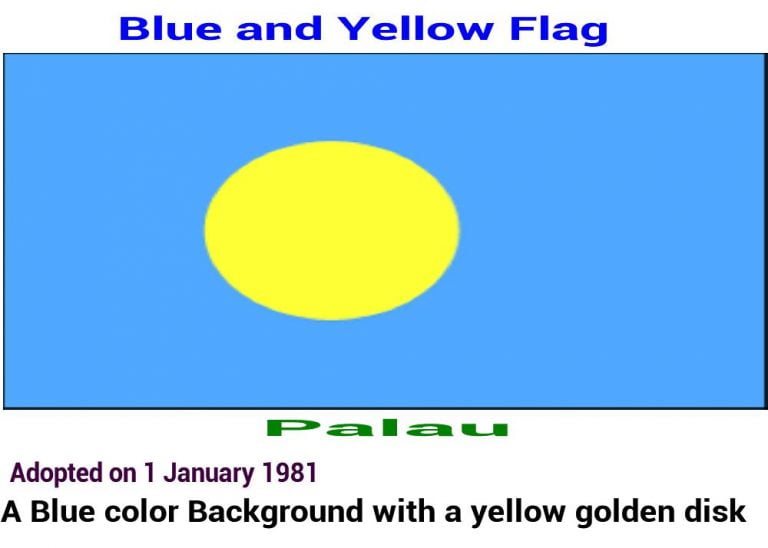 Drapeau jaune bleu (Pays, États, symboles, signification et faits ...
