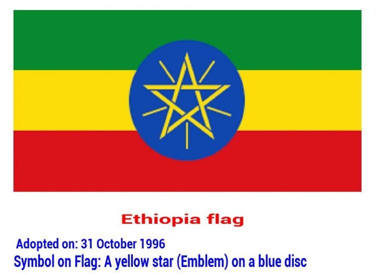 African Countries with Star Symbol On Their National flag (Meaning and ...