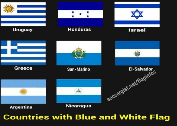 Banderas Azul y Blanca (Países, simbolizar, Significado y Hecho ...