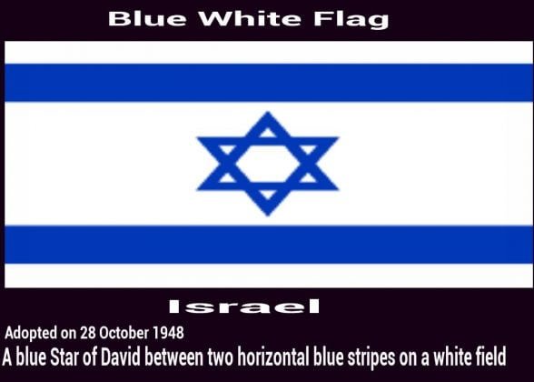 Banderas Azul y Blanca (Países, simbolizar, Significado y Hecho ...