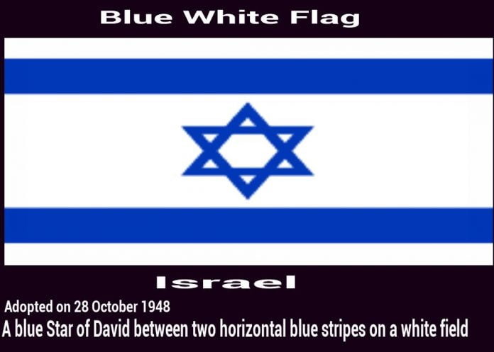 Blue and White Flags (Countries, symbolize, Meaning and Fact) - Emdamakina