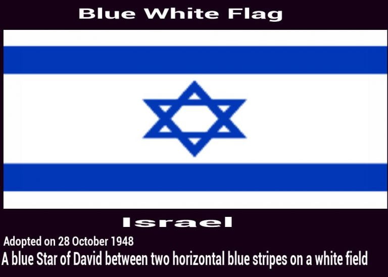 Blue and White Flags (Countries, symbolize, Meaning and Fact) - Emdamakina