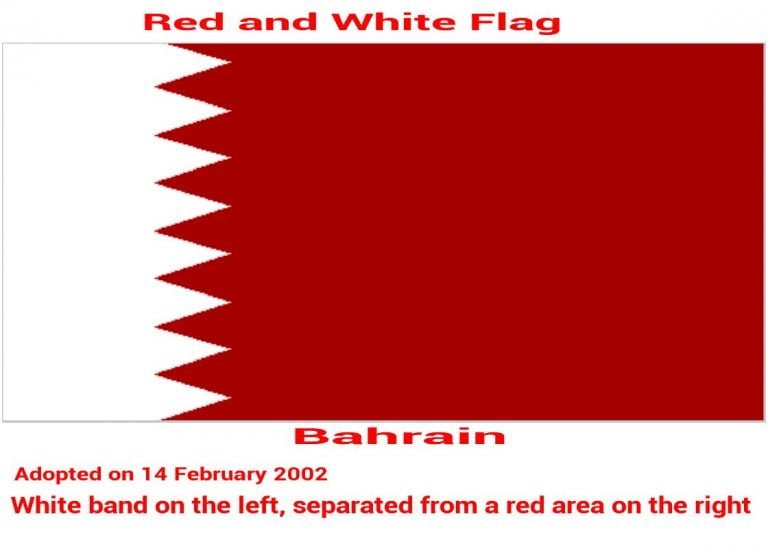20 Countries With Red and White Flags (Symbolize, Meaning and Fact ...