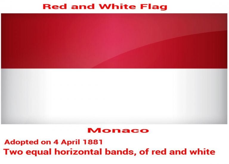 20 Countries With Red and White Flags (Symbolize, Meaning and Fact ...